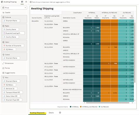 Data Visualization Is It Possible To Access By Action Filtered Data In