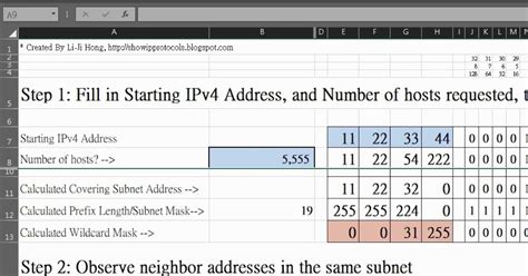 Show Ip Protocols Revised Post Covering Subnet Calculator To