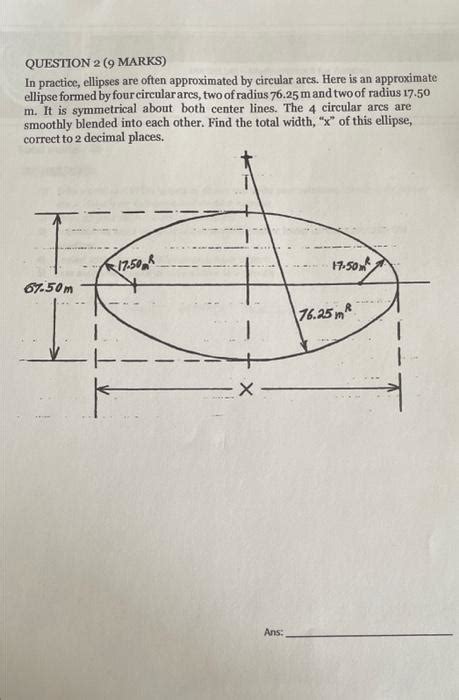 Solved QUESTION 2 9 MARKS In Practioc Ellipses Are Often Chegg
