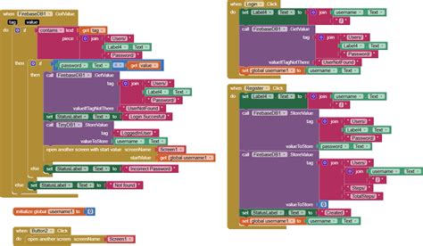 My App Is Working On Emulator But Crashes When Installed On A Phone Mit App Inventor Help
