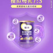 绿色环保零碳生活