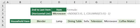 How To Return The Second To Last Item In A List Encyclopedia Excel