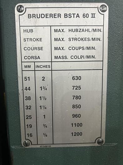 Used Sold 2006 Bruderer Bsta60h High Speed Press At Wenco Machine