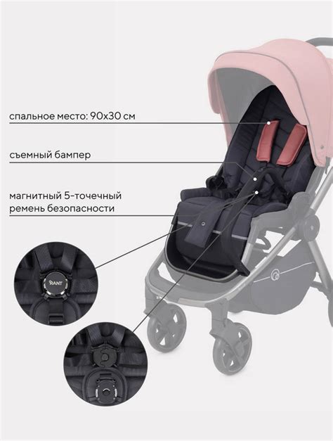 КОЛЯСКА ПРОГУЛОЧНАЯ RANT FLEX PRO купить в Твери – Цена: 25990