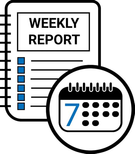 Weekly Report Pengertian Hal Yang Harus Dilaporkan Dan Manfaatnya