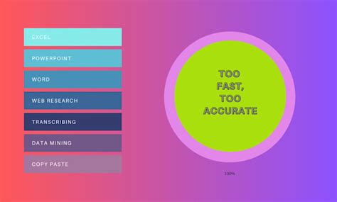 Do Data Entry Excel Typing Powerpointcopy Paste Work By Hanymady371