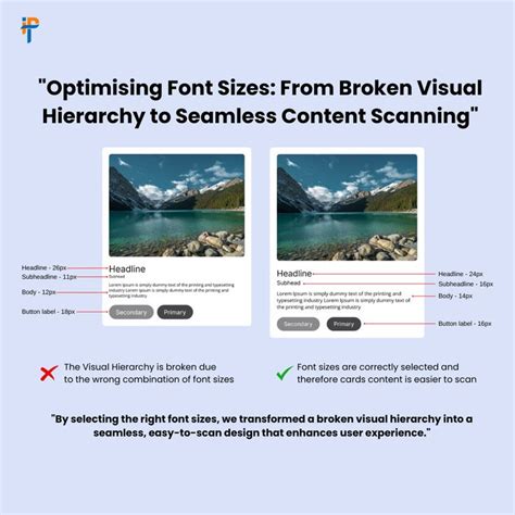 Optimising Font Sizes From Broken Visual Hierarchy To Seamless Content