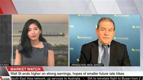 Inflation Will Continue To Recede Bob Doll Cna