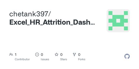Github Chetank397 Excel Hr Attrition Dashboard