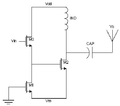Normalized Input Output Correlation As A Function Of Input Amplitude Download Scientific Diagram