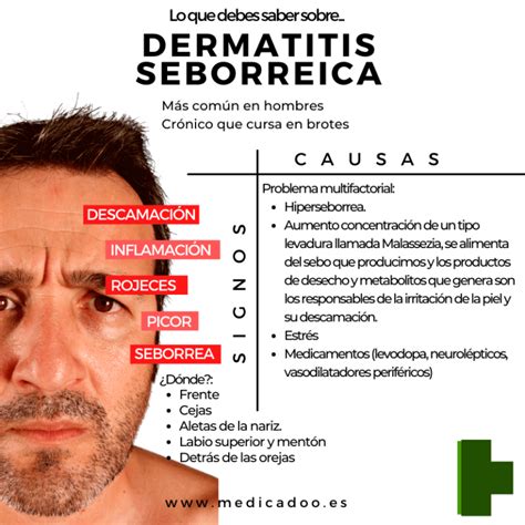 Hipermetropía qué es síntomas causas y tratamiento Guía completa