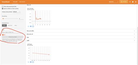 Tensorboard Can Only Show One Log · Issue 5276 · Open Mmlab