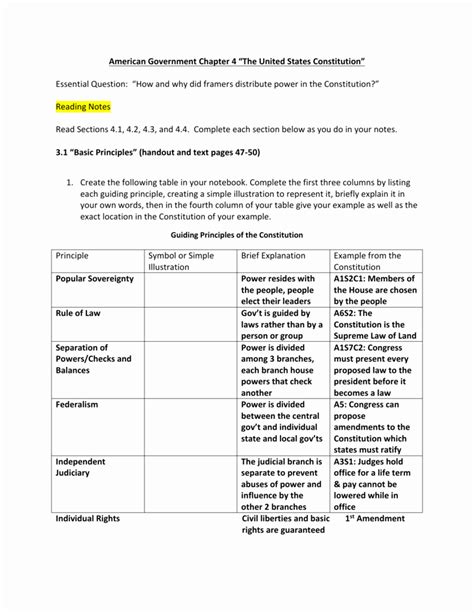 50 The Us Constitution Worksheet Chessmuseum Template Library