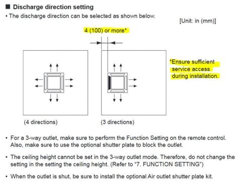 Fujitsu Ceiling Cassette Wall Clearance Greenbuildingadvisor