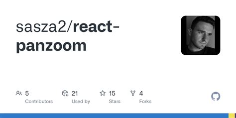Github Sasza2react Panzoom