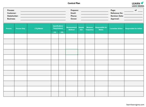 Guide Control Plan Learn Lean Sigma