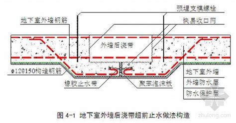 地下室外墙后浇带超前止水施工技术总结 建筑工程总结 筑龙建筑施工论坛
