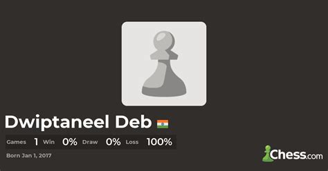 The Best Chess Games Of Dwiptaneel Deb