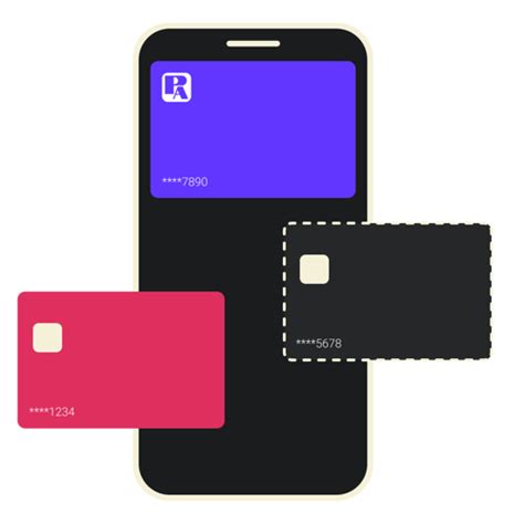 What Is Iso 8583 In Banking