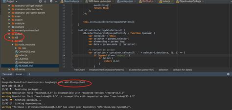 Can I Use D Organization Chart In Reactjs Issue Bumbeishvili Org Chart GitHub
