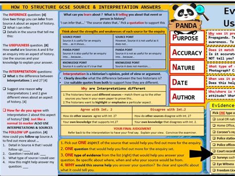 Gcse Edexcel History Paper 1 And Paper 3 Source And Interpretation Mat