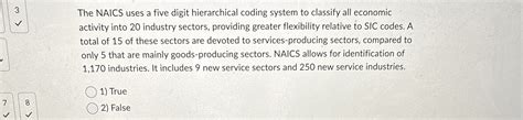 High Quality Solution 3the Naics Uses A Five Digit Hierarchical Coding