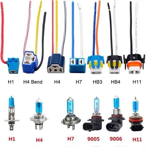 This Image Shows Different Types Of Automotive Headlight Bulb Sockets