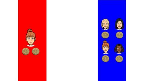 Examples Of The Experimental Stimuli Used To Visually Represent The