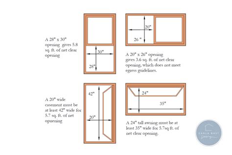 Egress Window Requirements For Home What To Know Carla Bast Design