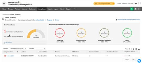 Step By Step Guide To Auditing Compliance Via Manageengine Endpoint