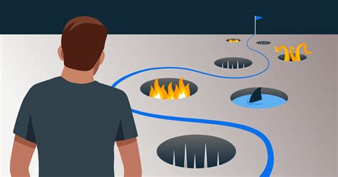 Data Risk Mitigation How To Keep Your Organizations Data Safe DataGrail