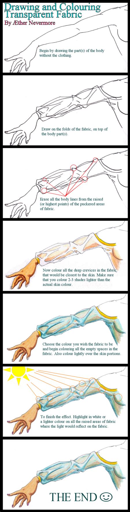 How To Draw Transparent Cloth Drawing Clothes Drawings Fashion Drawing