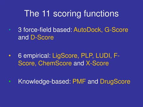 Ppt Comparative Evaluation Of 11 Scoring Functions For Molekular
