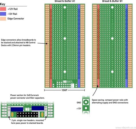 Eurorack Prototype Breadboard N8 Synthesizers
