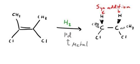 Alkene Reactions Flashcards Quizlet