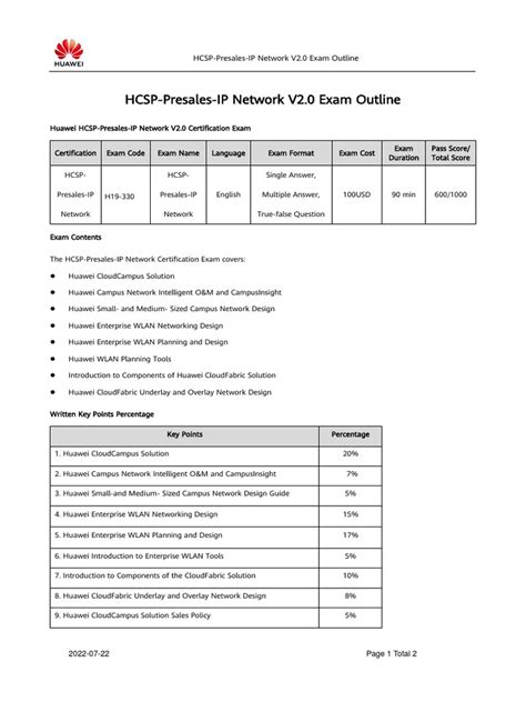 Hcsp Presales Ip Network V20 Exam Outline Pdf Wireless Lan
