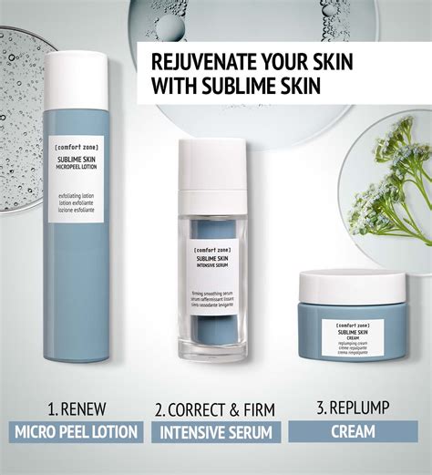 Sublime Skin Micropeel Lotion 100ml - Comfort Zone Norge