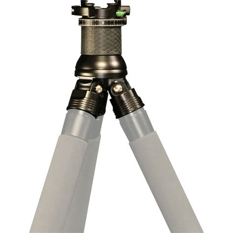 field optics research operator dometop hub fdt operator hub bandh