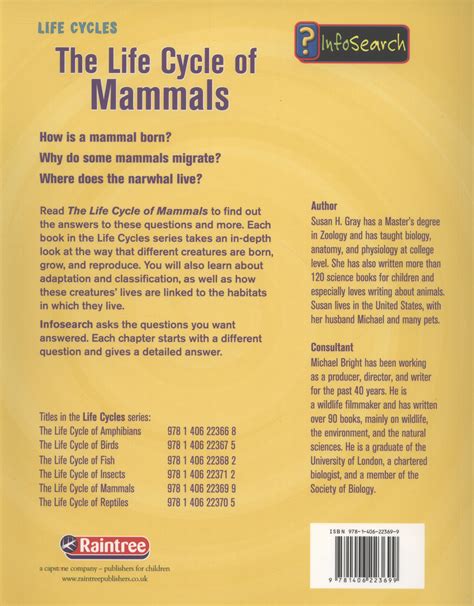 The Life Cycle Of Mammals By Gray Susan H 9781406223699 Brownsbfs