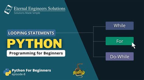 Looping Statements In Python For Loop Ees Python Development In