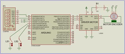 Alternatif Solusi Dengan Iot Solusi 1
