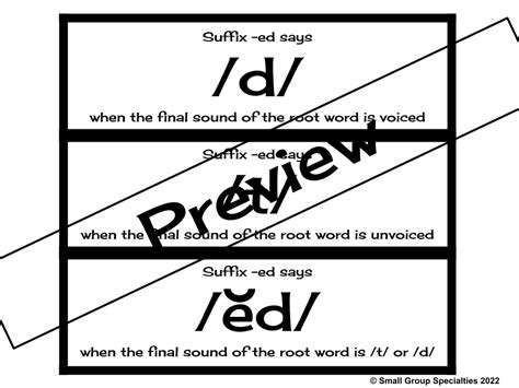 The Three Sounds Of Suffix Ed Sorting Activities Made By Teachers