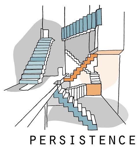 persistenceexception
