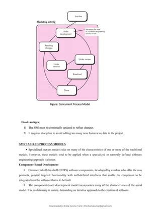 Ccs Software Engineering Notes Pdf