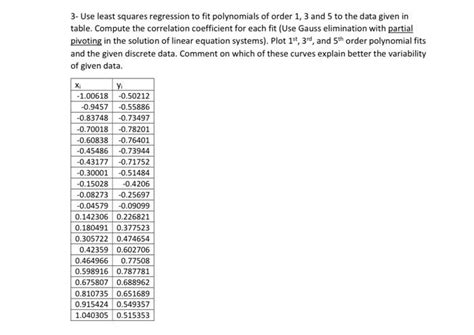 Solved 1 The Linear System Of Equations Arising From The