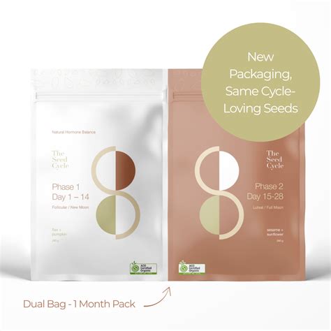 Seed Cycling For Beginners The Seed Cycle