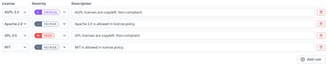 License Compliance Detailed Control Over Open Source Licenses Bytesafe