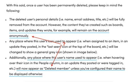 Deleting A User Docs Say Content Assigned To Anonymous And Deleted