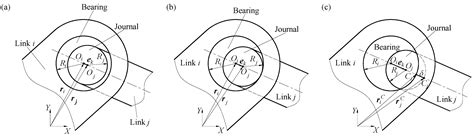 Dynamic Modeling And Analysis Of Flexible Joint Robots With Clearance