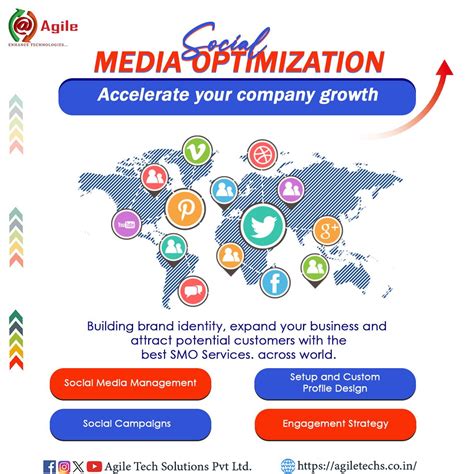 Boost Your Business With Social Media Optimization Agile Tech